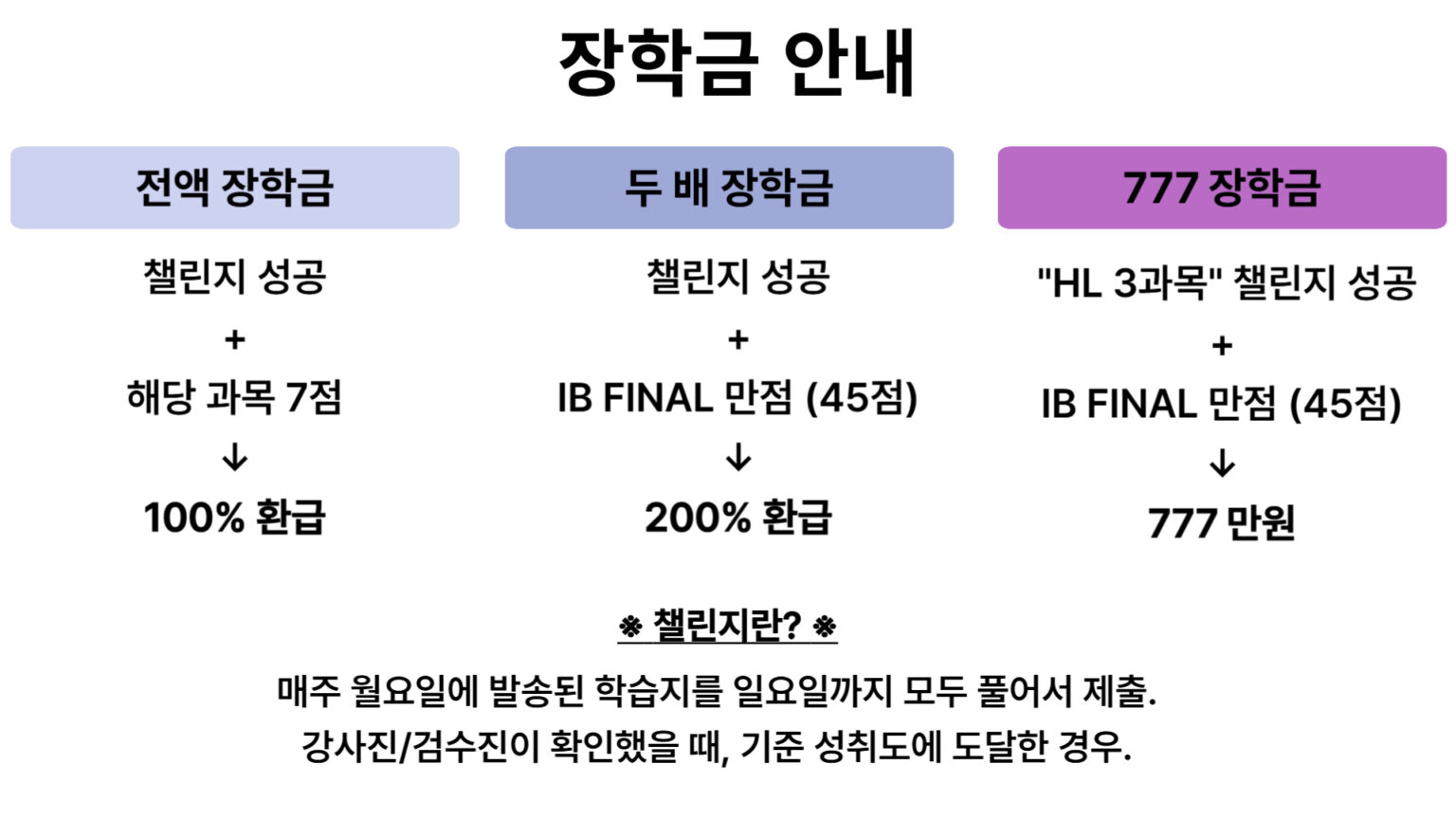 FOCUS PAPER - 포커스온